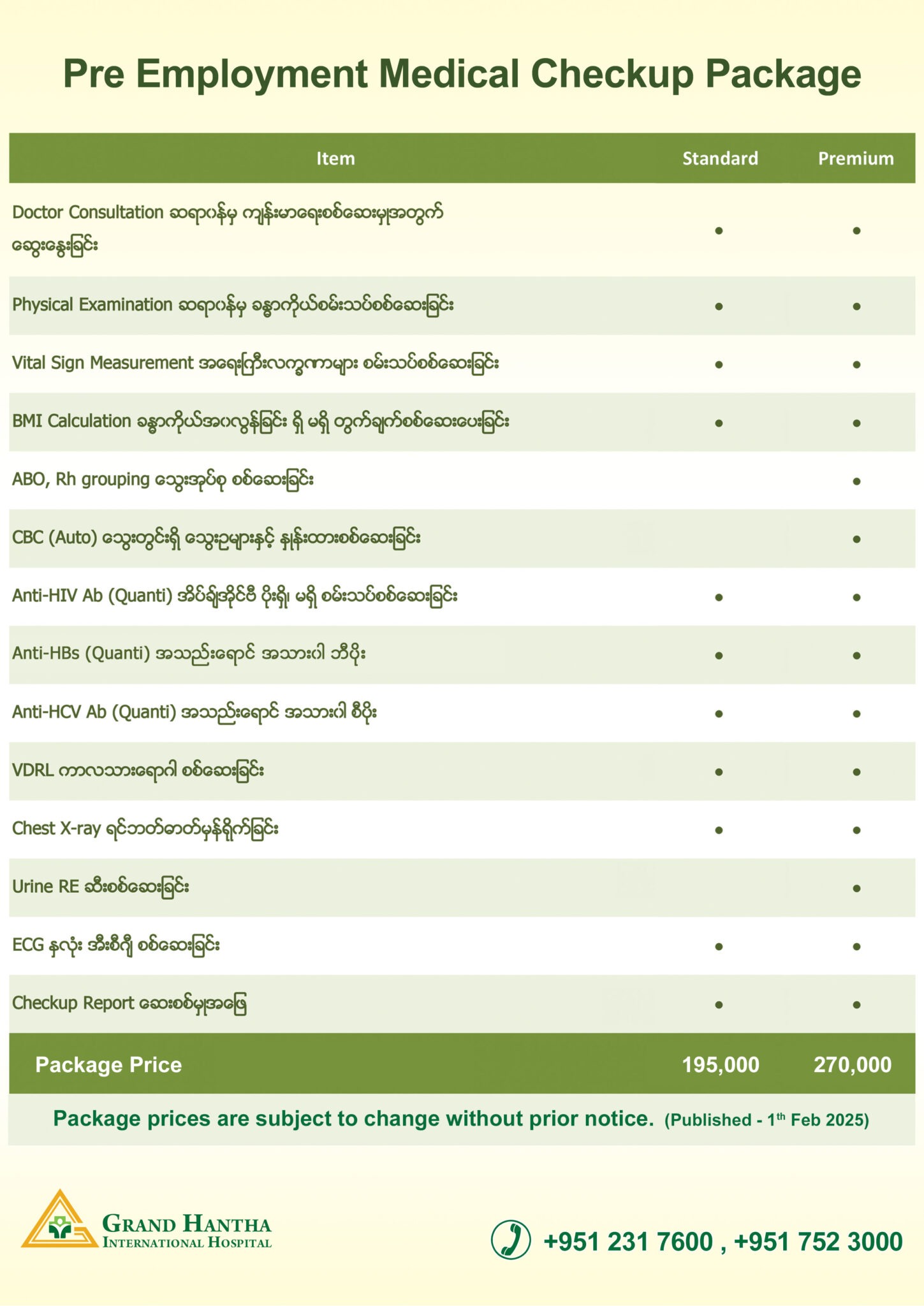 Medical Check-up Packages - Grand Hantha International Hospital